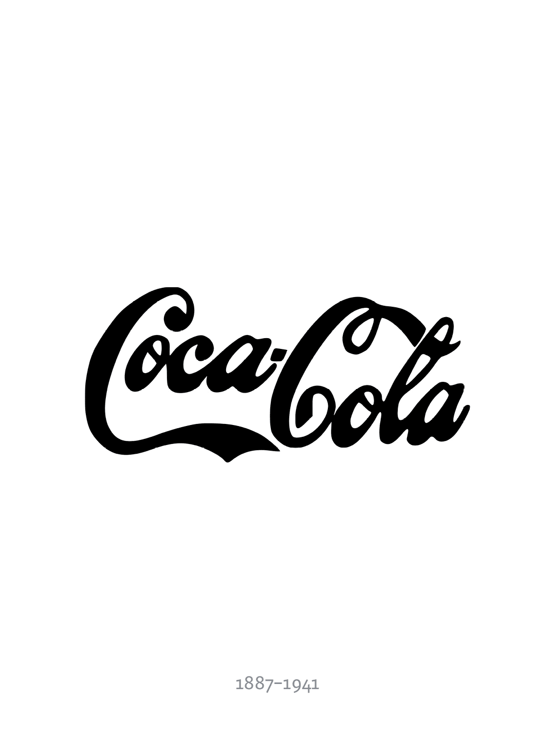 Iconic Logo: Coca-Cola – Grafik und Gestaltung