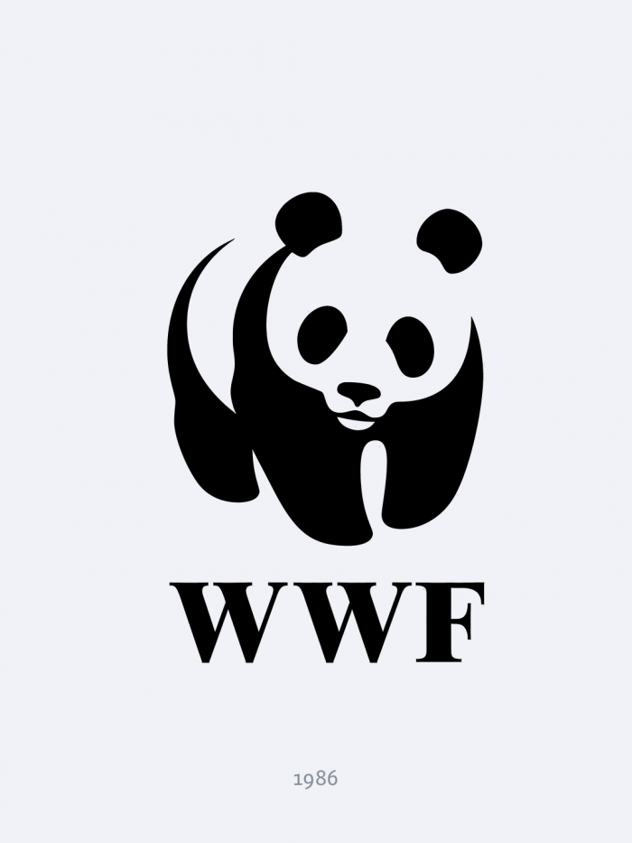 Iconic Logo: WWF – Grafik und Gestaltung